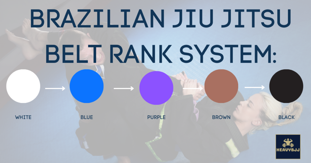 Jiu Jitsu Belts Explained – HeavyBJJ