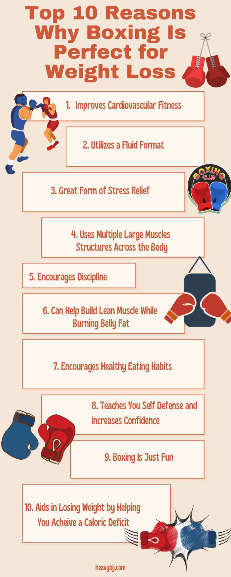 Why Boxing Is Perfect for Weight Loss (Top 10 Reasons and FAQ Inside ...