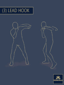 1-6 Basic Types of Boxing Punches (Boxing Number System Explained ...