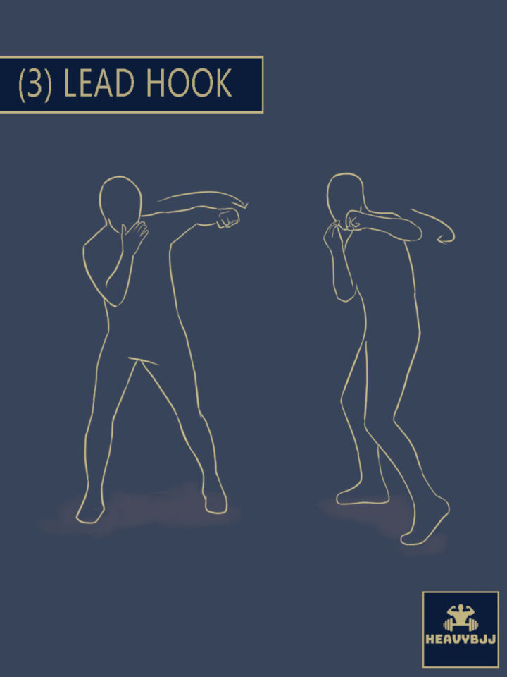 1-6 Basic Types of Boxing Punches (Boxing Number System Explained ...