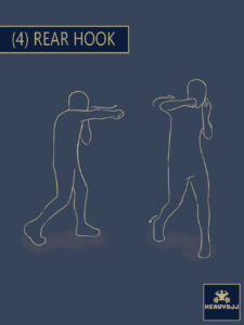 1-6 Basic Types of Boxing Punches (Boxing Number System Explained ...