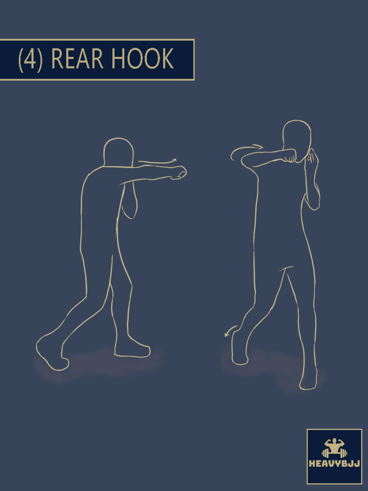 1-6 Basic Types of Boxing Punches (Boxing Number System Explained ...
