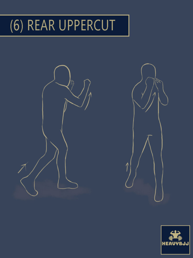 1-6 Basic Types of Boxing Punches (Boxing Number System Explained ...