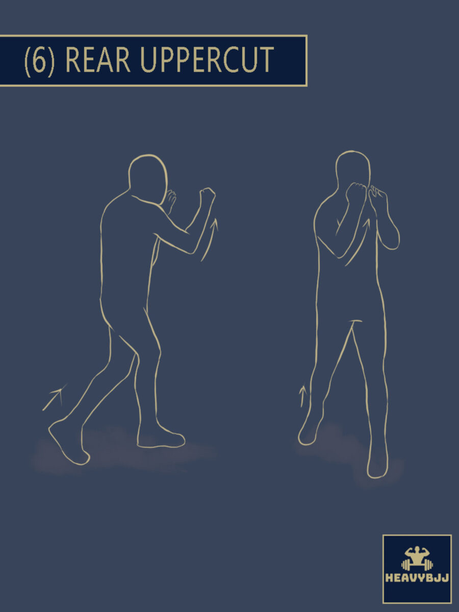 1-6 Basic Types of Boxing Punches (Boxing Number System Explained ...