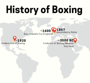 History of Boxing (Facts, Fights, and Origin) – HeavyBJJ