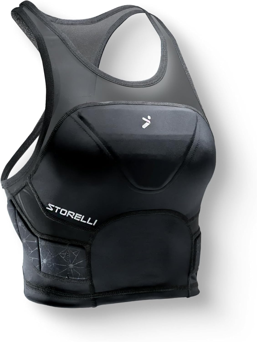 Ultimate Boxing Equipment List (For At Home and Gym Training) | 2025