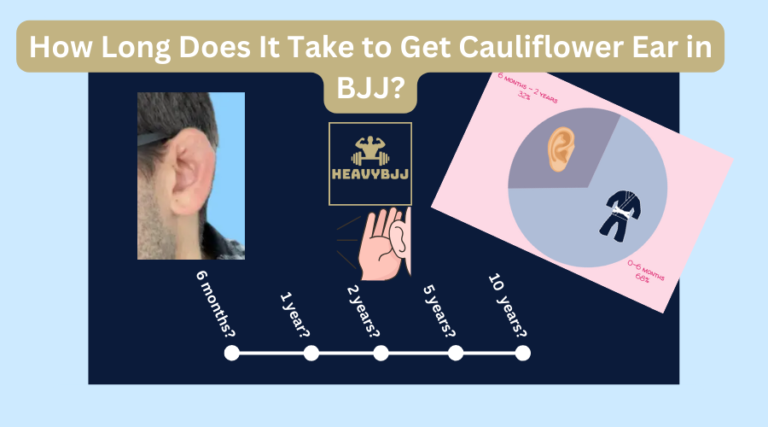 How Long Does It Take to Get Cauliflower Ear from BJJ? How Common Is It ...