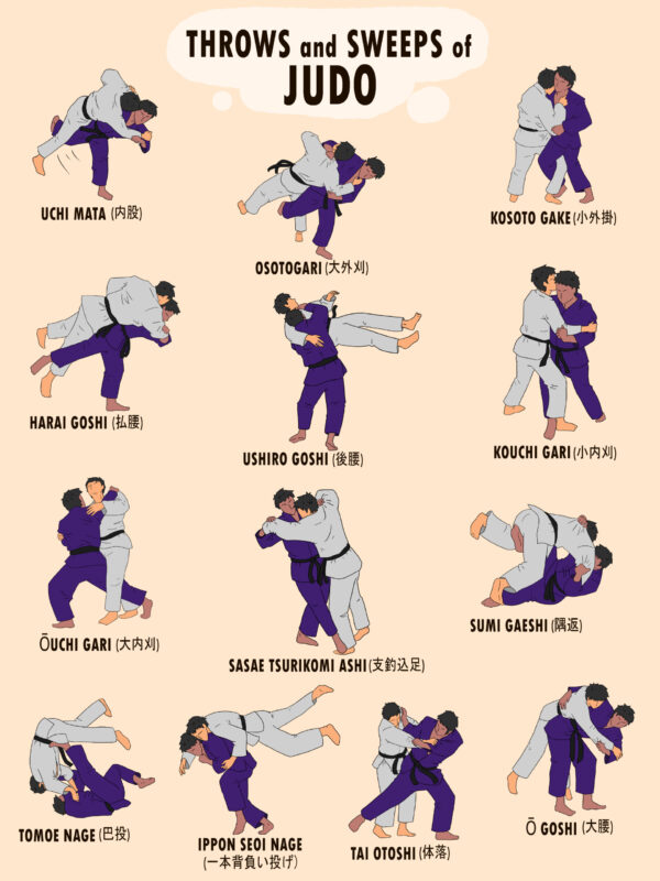 Judo Olympic Rules Explained (Full FAQ) – HeavyBJJ